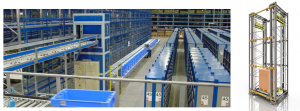 Material Handling Solutions - Automated Handling Systems