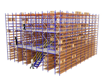 Storage Solutions - Static and Automated Storage Systems