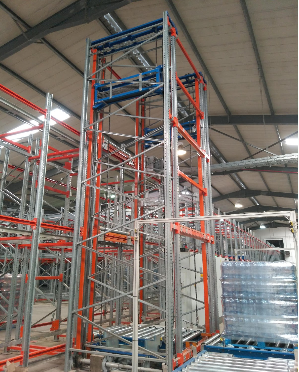 Storage Solutions – Storage Management Systems